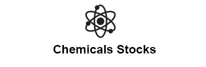 AI-Powered Stock Forecasting Algorithm | I Know First |Chemical Stocks ...